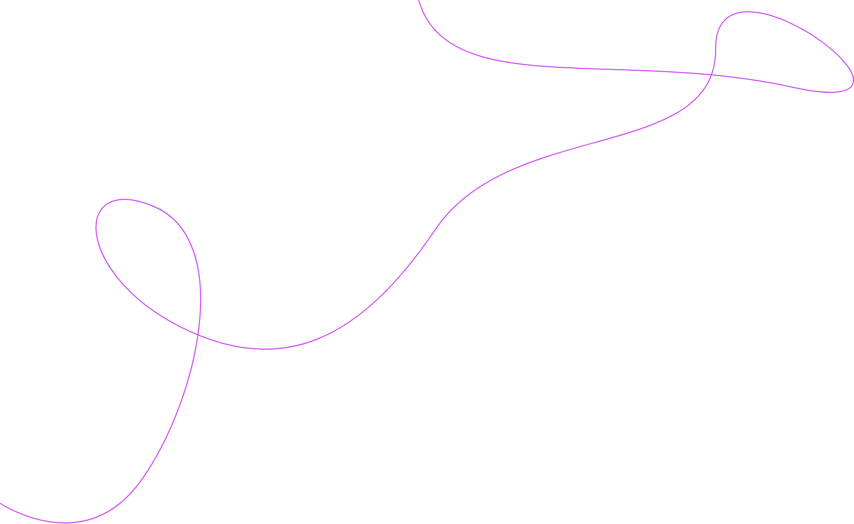 Altéa Customer Management (CM) – MCB FORMATION